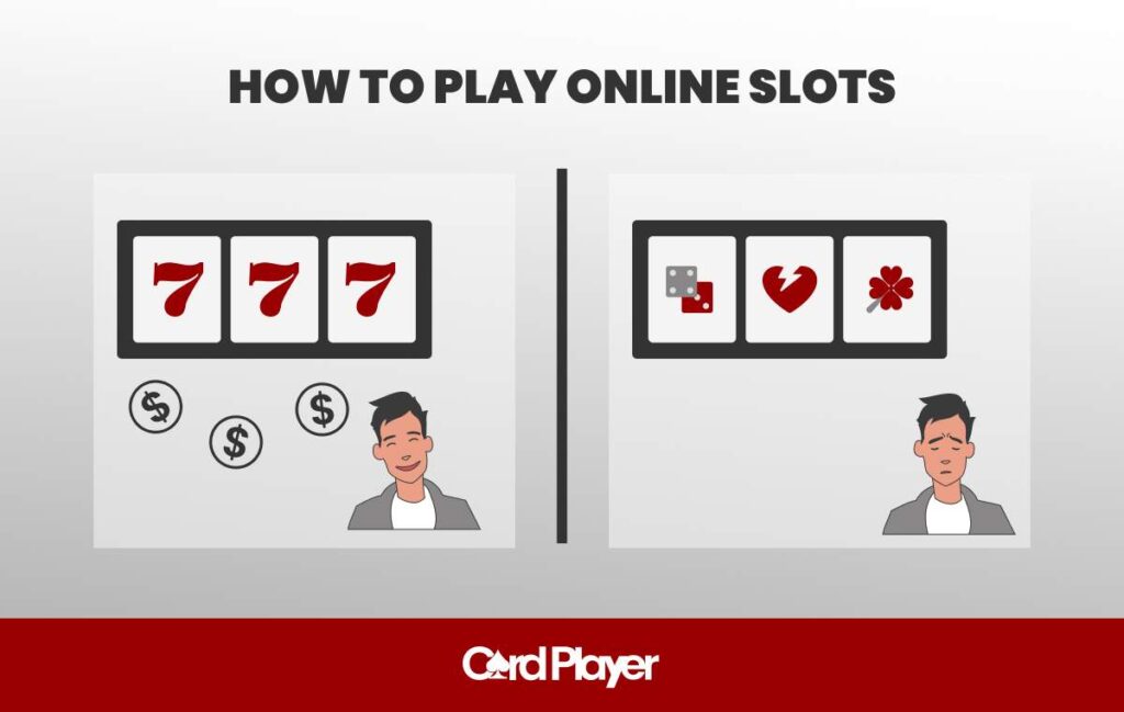 How to Play Online Slots: Complete Guide to Slot Machines & Strategies