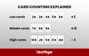 How to Count Cards in Blackjack Like a Pro: Card Counting Guide