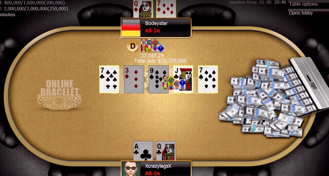 Matt ‘Bodeyster’ Bode Wins 2020 World Series of Poker Online $500 No ...