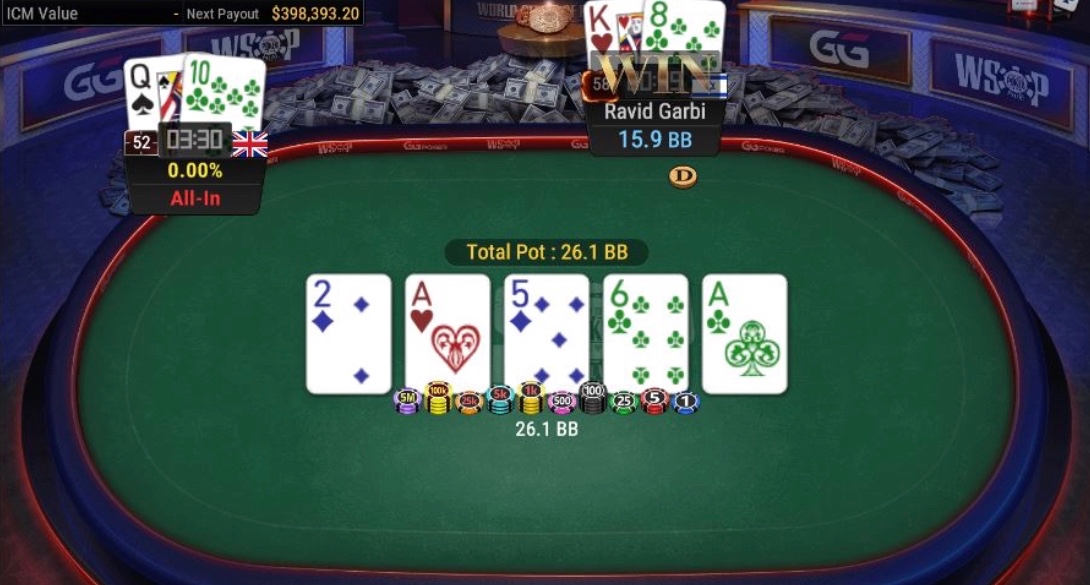Ravid Garbi Wins 2020 World Series of Poker Online $5,000 Six-Max No ...