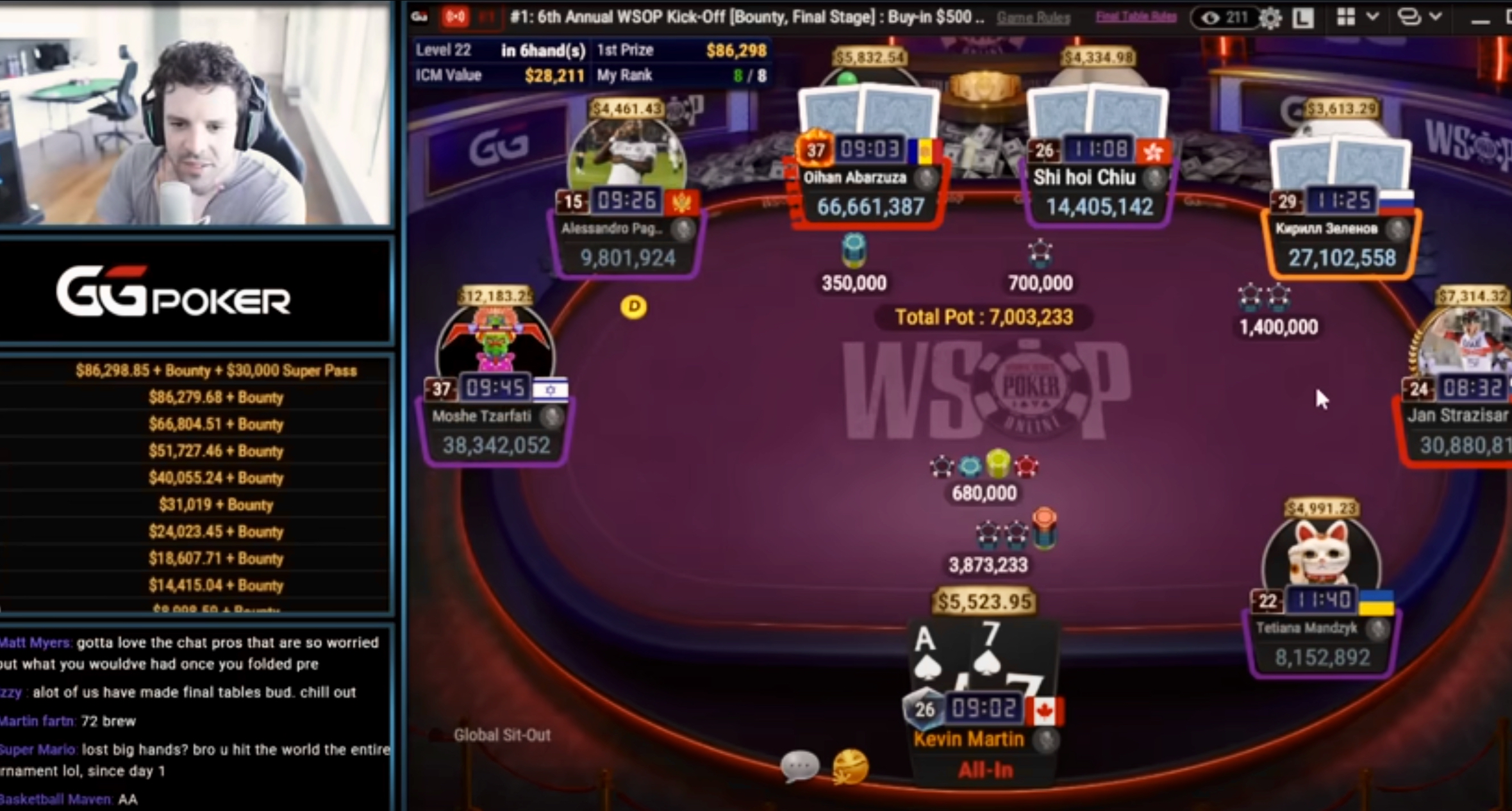 Sergi Reixach And Mark Radoja Headline Early WSOP Online Bracelet Winners