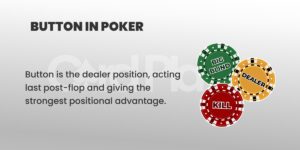 Button in Poker Explained: Definition, Strategy & Examples