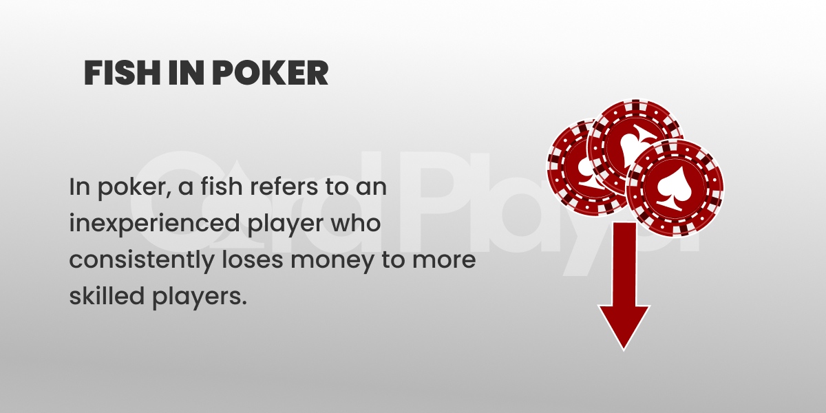 Fish in Poker Explained: Definition, Strategy & Common Traits