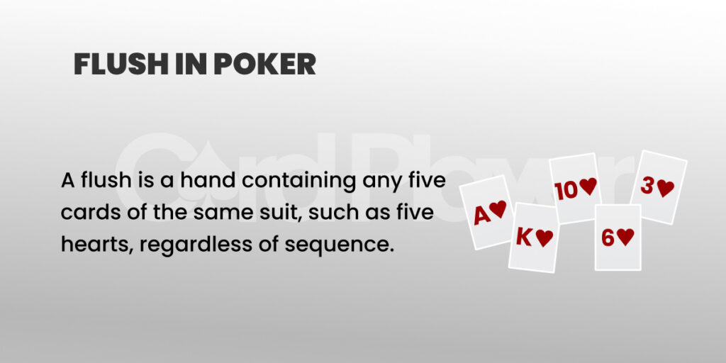 Flush in Poker Explained: Definition, How It Works & Strategy