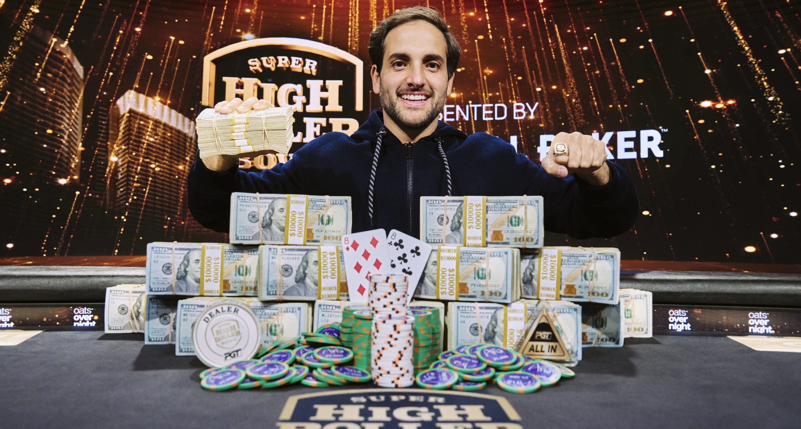 Joao Simao Wins $1.1M In Super High Roller Bowl X - Poker News