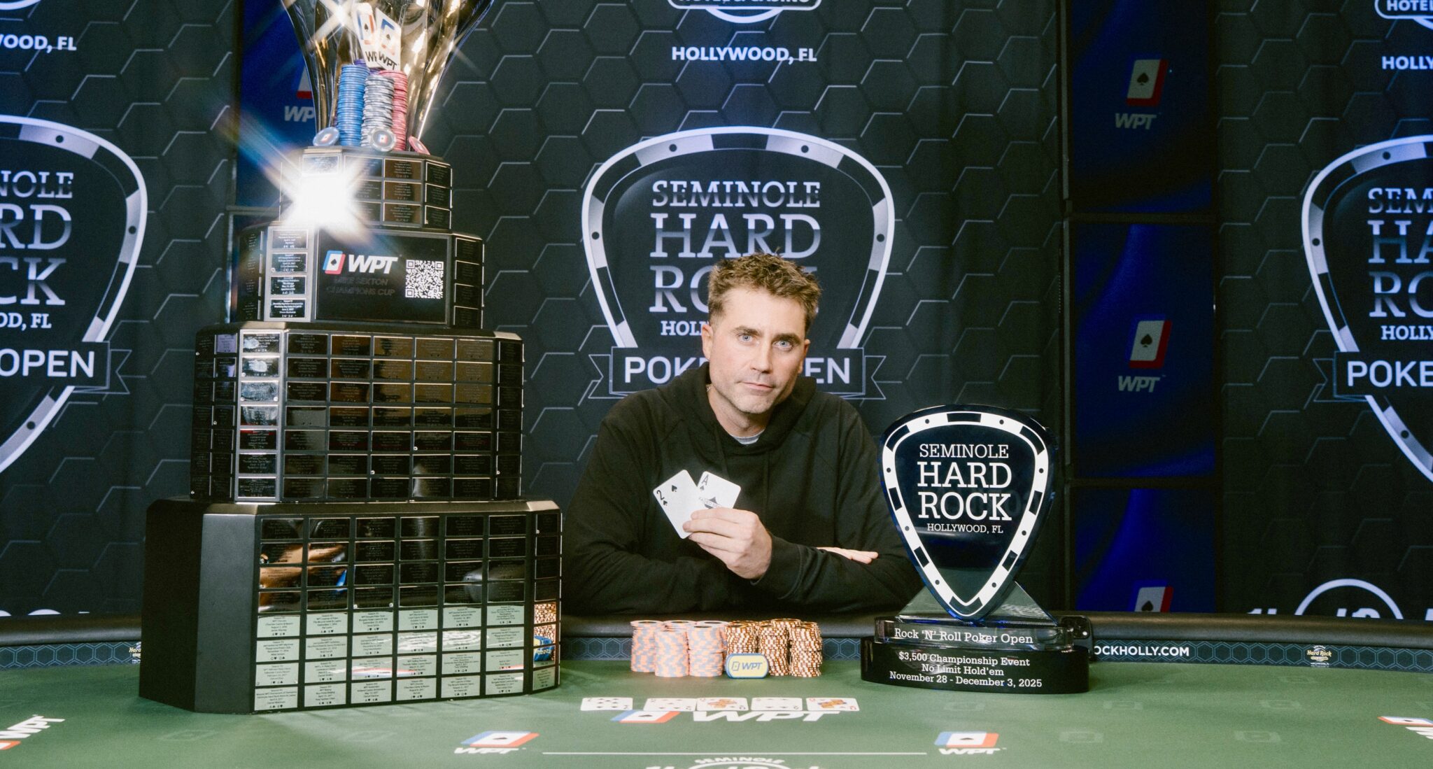 Kevin Nee Wins WPT Seminole Rock 'N' Roll Poker Open - Poker News