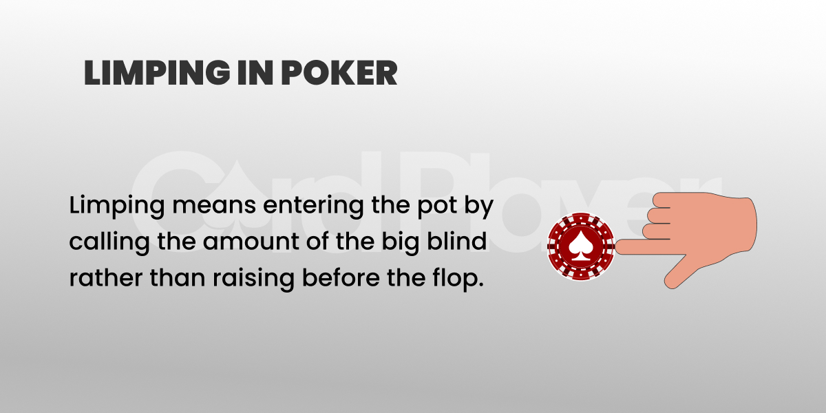 Limping in Poker Explained: Definition, Strategic Response & Player Reads
