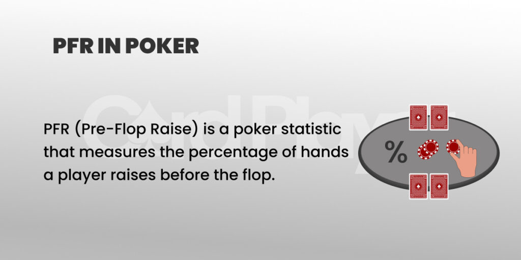 PFR in Poker Explained: Definition, Optimal Ranges & Examples