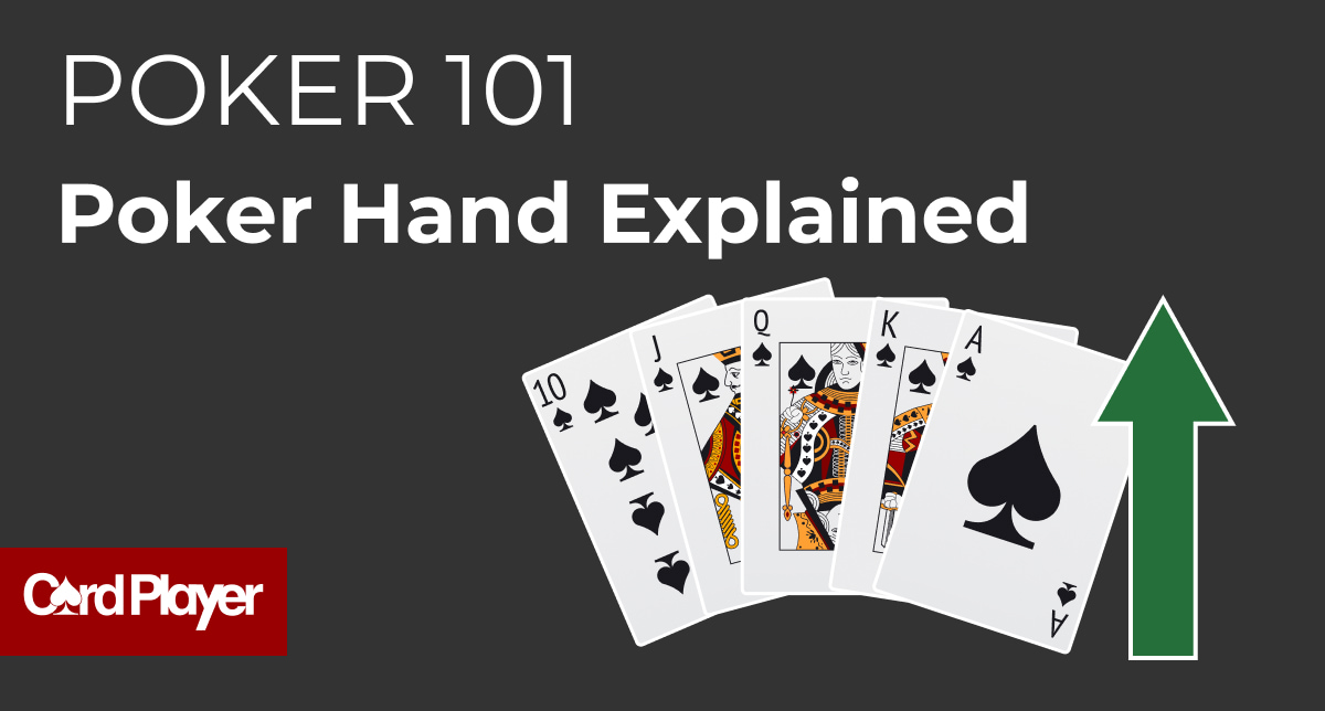 Poker Hand Explained: Definition, Hand Rankings & Hierarchy