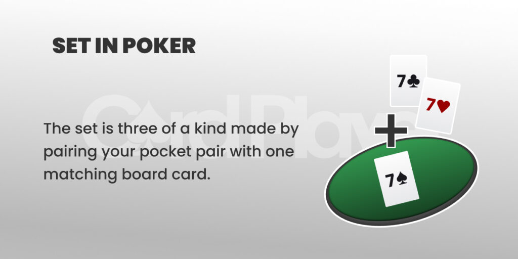 Set in Poker Explained: Definition, Strategy & Odds