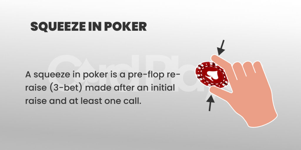 Squeeze in Poker Explained: Definition, Squeeze Play & Strategy