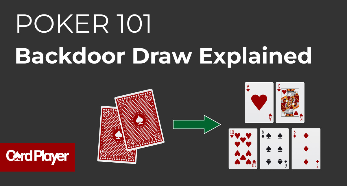 Backdoor Draw in Poker Explained: Strategy, Tips & Equity