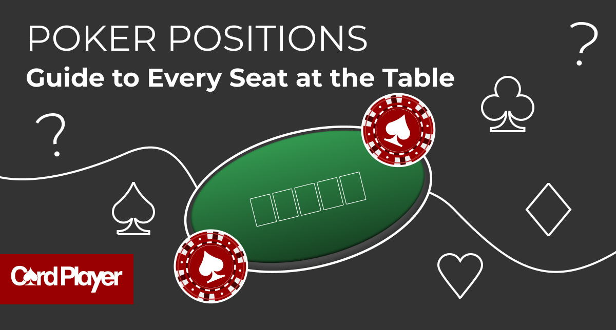 Poker Positions Guide: UTG, Button, Blinds & Position Strategy