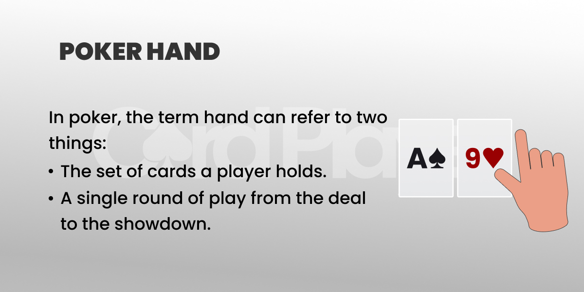 Poker Hand Explained: Definition, Hand Rankings & Hierarchy
