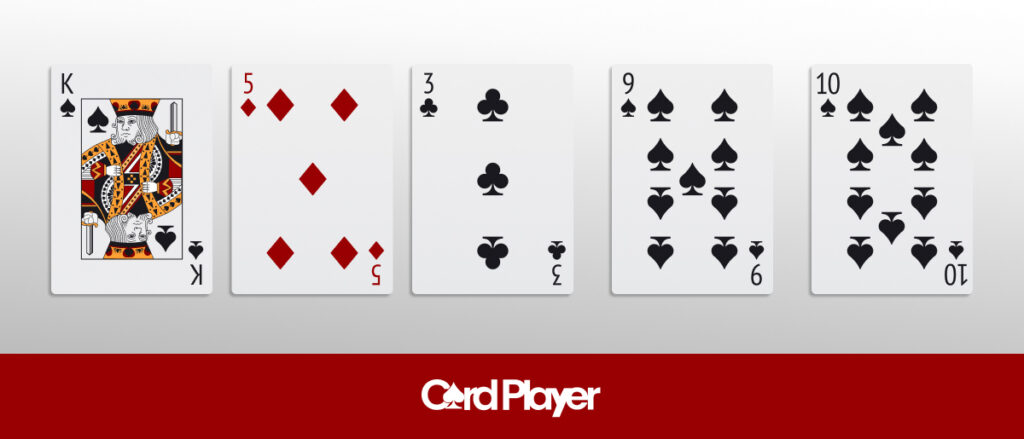 How to Play Poker for Beginners: Guide to Rules & Strategy