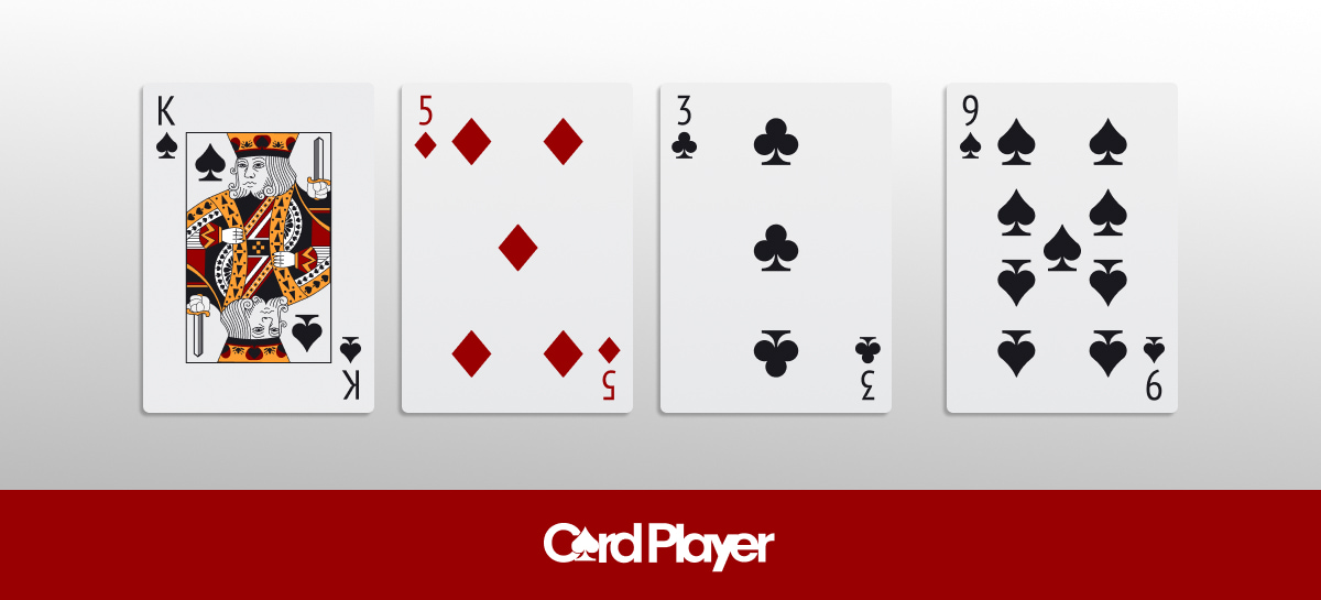 How to Play Poker for Beginners: Guide to Rules & Strategy