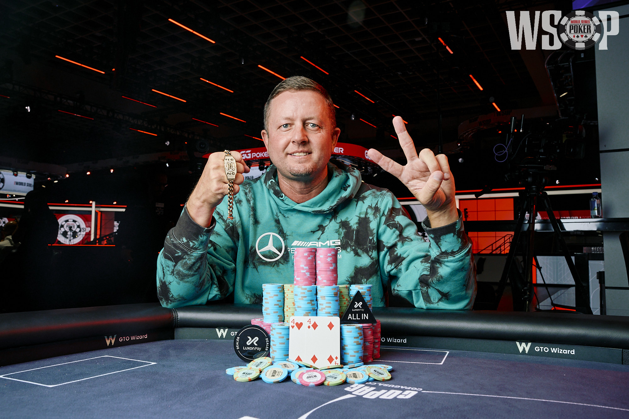 Dunaway, Holtz Headline Latest World Series Of Poker Bracelet Winners ...